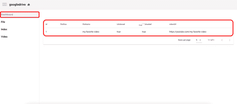 Google Drive Examples - msaez