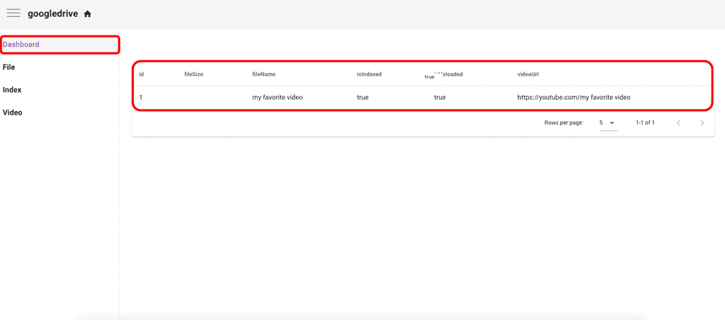 Google Drive Examples - msaez