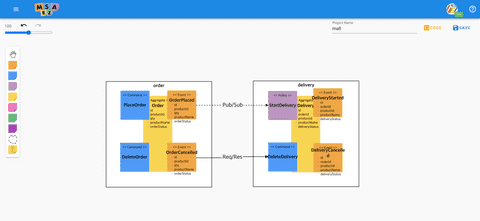 Python template - msaez