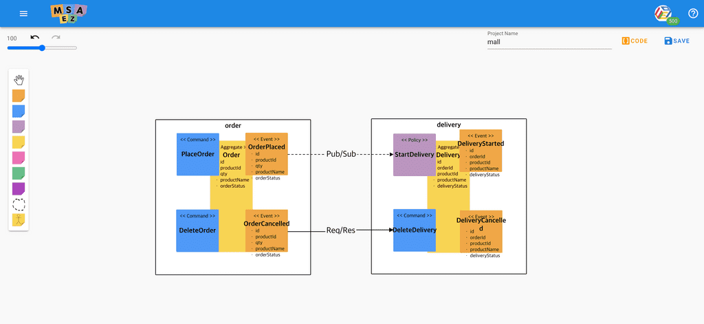 Python template - msaez